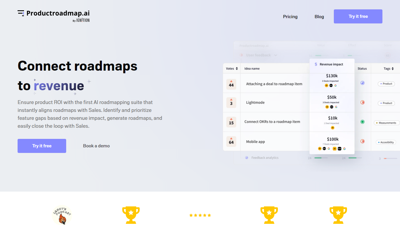 Product Roadmap Pricing, Reviews, Alternatives - AI Automation