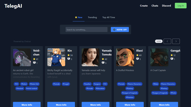 Telegai vs UnreadAI Comparison of AI tools